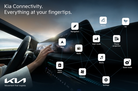 KIA ENABLES OVER-THE-AIR SOFTWARE UPDATES ACROSS FULL MODEL LINE-UP ...